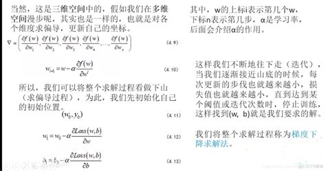 Tensorflow的bp神经网络如何实现训练集验证集和测试集 Tensorflow Bp神经网络mob64ca140530fb的技术博客51cto博客