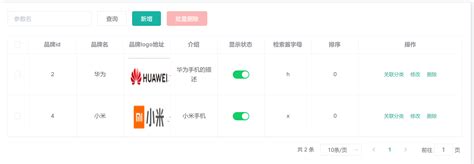 gulimall learning 2020 谷粒商城代码 笔记 codekk androidopen source website