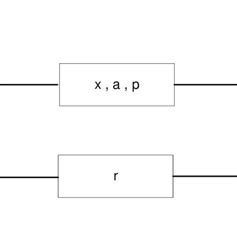 4 Diffie Hellman Key Generation Download Scientific Diagram