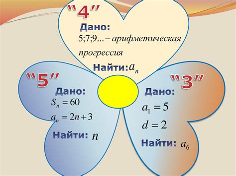 Арифметическая прогрессия презентация онлайн