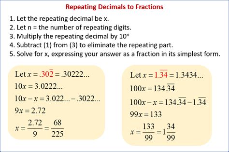 Converting Repeating Decimals To Fractions Examples Solutions Videos Worksheets Homework