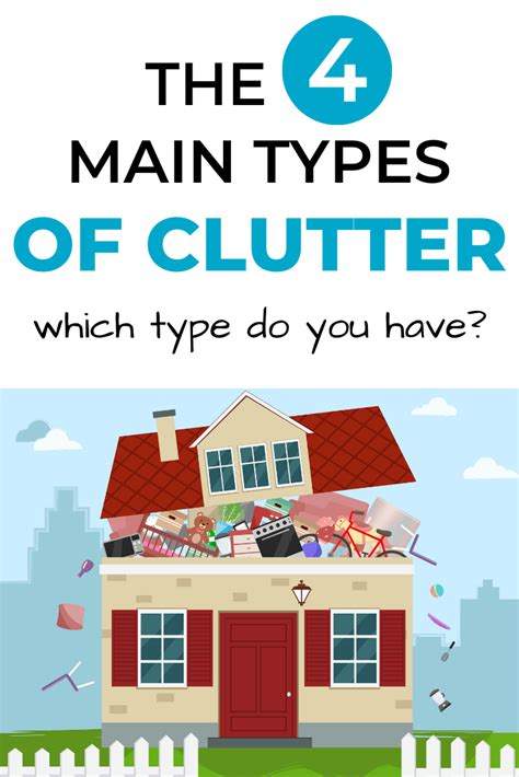 The Four Categories Of Clutter Clutter Organizing Challenges How Are You Feeling