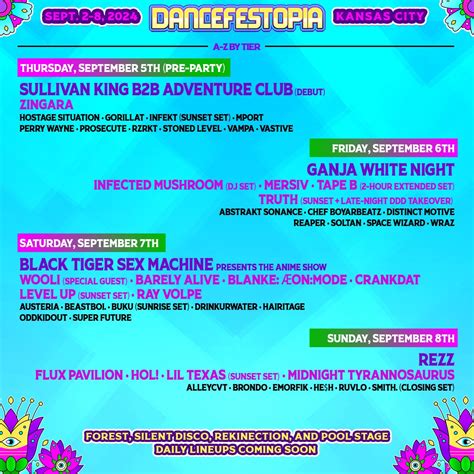 Dancefestopia 2024 Lineup Grooveist