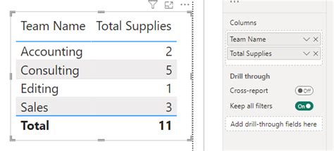 Powerbi Power Bi Table Sums Filter Based On Pie Chart Selections Stack Overflow