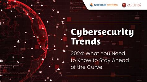 Cybersecurity Trends 2024 What You Need To Know To Stay Ahead Of The Curve