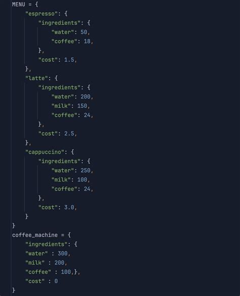 Farhan Ibn Mustafa On Linkedin ☕ Brewed Something Special With Python Excited To Share My Latest