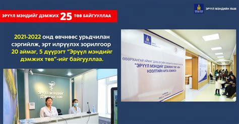 25 6 тэрбум төгрөгийн санхүүжилтээр Эрүүл мэндийг дэмжих 25 төвийг байгуулжээ