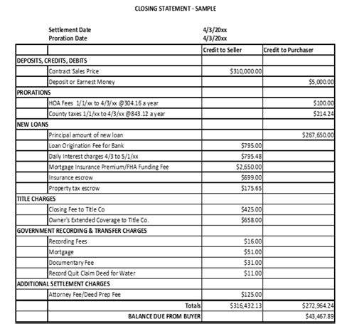 Closing Statement The Closing Statement Reallawtalk