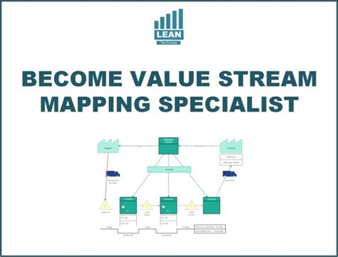 Ultimate Guide to Value Stream Mapping (VSM): Unlocking Efficiency in Lean Processes - Lean The ...