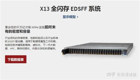 超微推出更好、更快、更环保的全新 X13 服务器产品组合，配备第四代英特尔® 至强® 可扩展处理器 知乎
