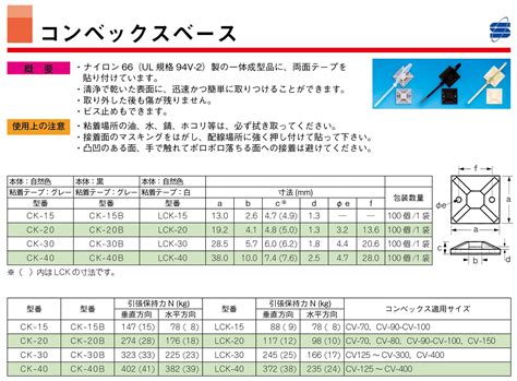 コンベックスベース 株式会社セフティデンキ