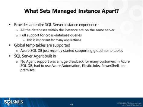 Azure SQL Database Introduction By Tim Radney PPT