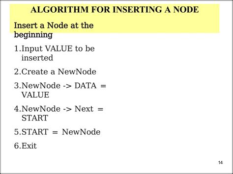 link list algorithm for inserting a node ppt