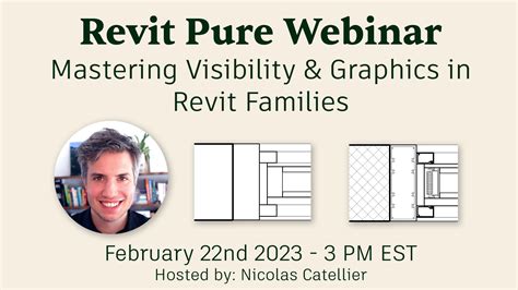 Revit Pure Webinar Mastering Visibility And Graphics In Revit Families