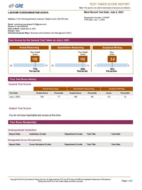 Gre Score Card Pdf Graduate Record Examinations Tests