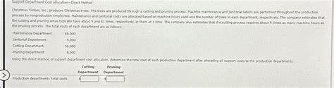Support Department Cost Allocation Direct Method The