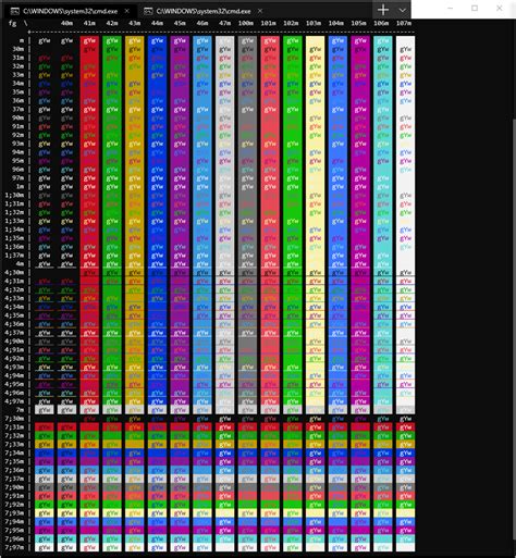 Campbell Color Scheme Should Change The Foreground Color From F2F2F2