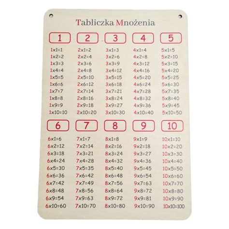 Drewniana Tabliczka Mnożenia Tablica Edukacyjna dla Dzieci Trendy Dekoracje