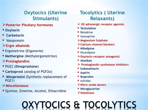 Oxytocics And Tocolytics Pptx