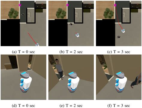 논문 리뷰 Learning Implicit Social Navigation Behavior Using Deep Inverse Reinforcement Learning