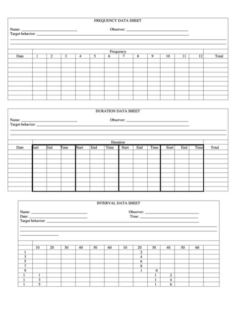 Top Behavior Data Sheets Free To Download In Pdf Format