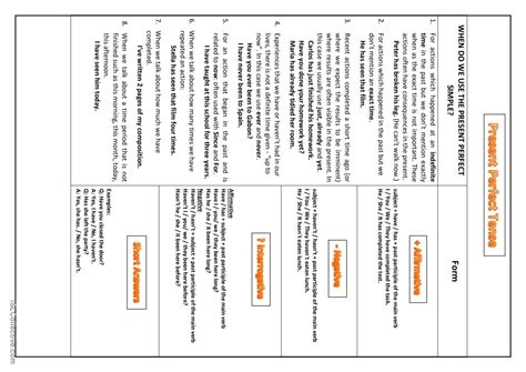 Presentperfectandpastsimple English Esl Worksheets Pdf And Doc