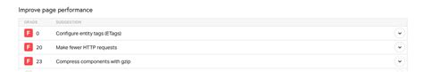 Iis Umbraco Configure Entity Tags Etags Stack Overflow