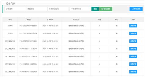 Layui Table 数据表格固定列的行高和table其他列的行高不一致 Roverlee 博客园
