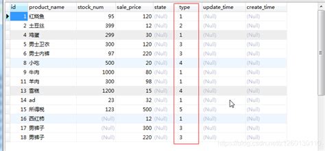 Java数据字典优化 Csdn博客