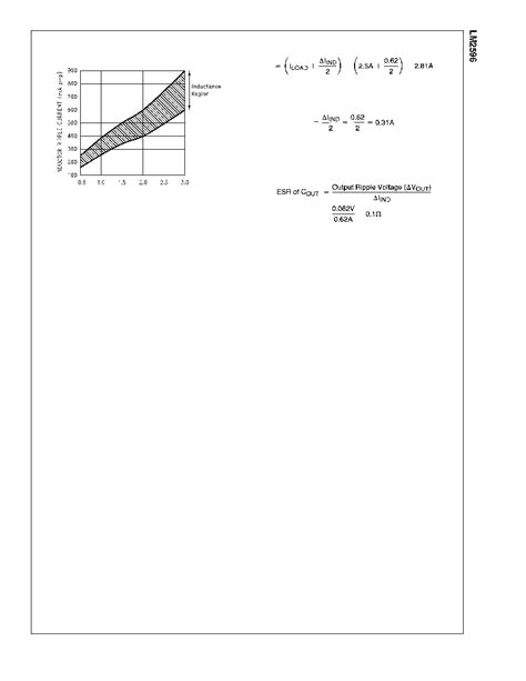 LM2596T 12 Datasheet 23 31 Pages NSC SIMPLE SWITCHER Power Converter