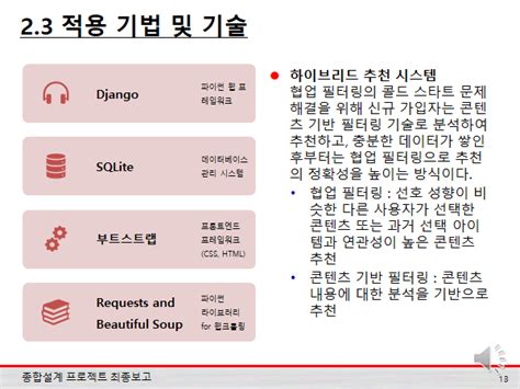Github Kijungkimluke Weltrip Web Simple Website In Korean That