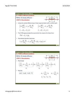 Finite Volume Method Pdf Physics Science