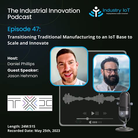 Transitioning Traditional… Txi Digital Product Innovation Firm