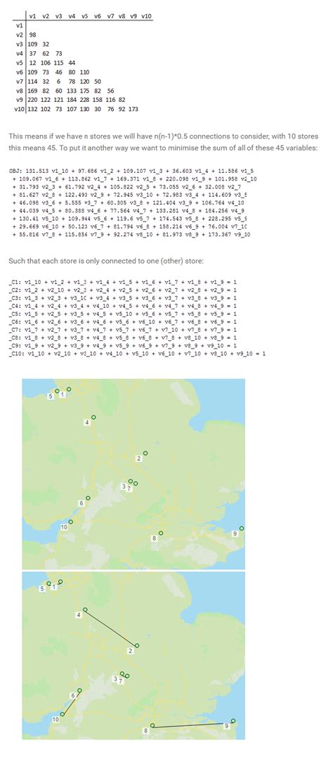 Distance How To Group 10k Points Into Closest Pairs Geographic Information Systems Stack