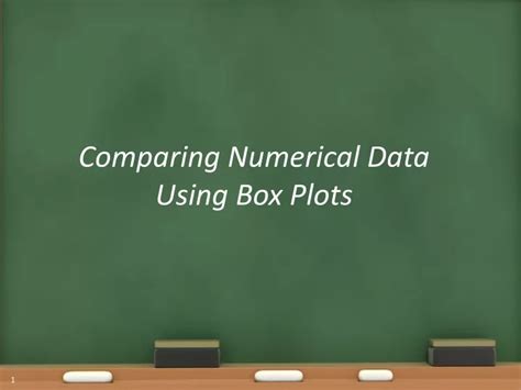 Ppt Comparing Snowfall Data Using Box Plots Powerpoint Presentation