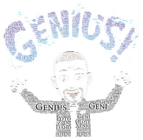 Shape Word Clouds Made Easy Tcea Technotes Blog