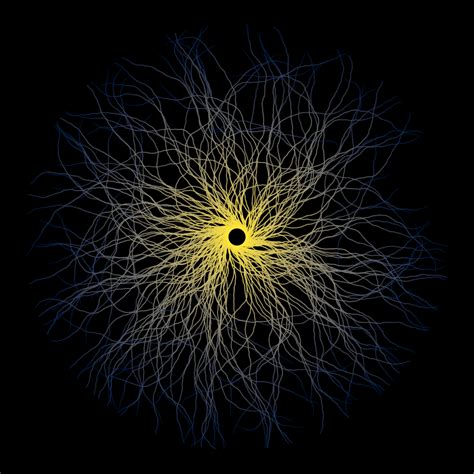 Going In Circles Angular Random Walk Python Cairo Rgenerative