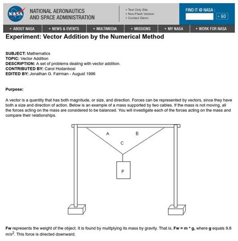 Nasa Vector Addition By The Numerical Method Unknown Type For 9th