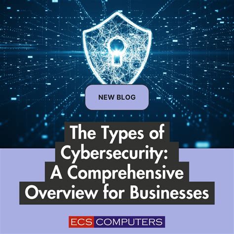 Ecs Computers Ltd On Linkedin Last Week We Looked At Why You Would Need Cybersecurity And This