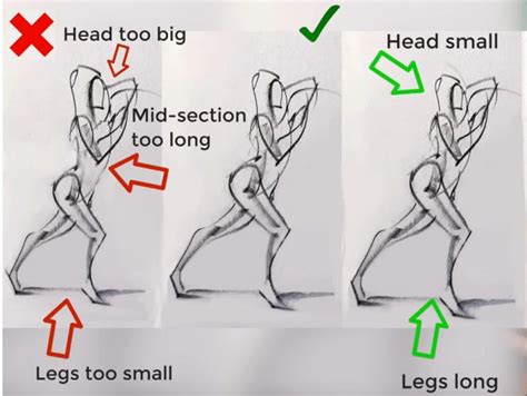 The Steps To Great Gesture Drawing Love Life Drawing