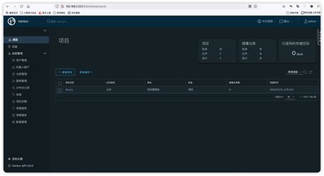 Harbor企业级私服docker镜像仓库搭建 小四儿