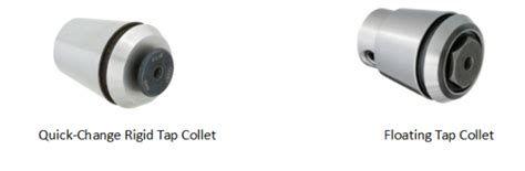 Cnc Collets Types And Maintenance Tips Techniks