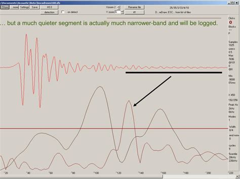 Ppt Cetacean Click Tone Logging By Pods Chelonia Limited Nick Tregenza Powerpoint