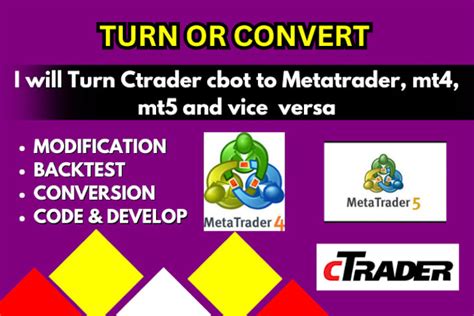 Code Your Ctrader Strategy To Metatrader Tradingview Ninjatrader Mt4 Mt5 Mql