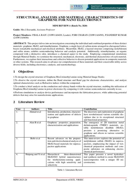 Mini Pdf Graphene Simulation