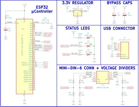 Review Request Esp32 Spi Interface Shielding Question R