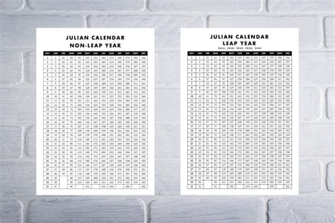 Us Army Julian Calendar Calendars 2025