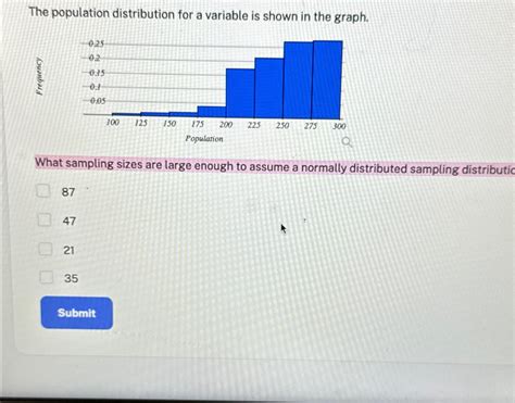 solved the population distribution for a variable is shown