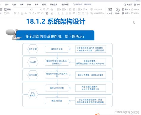 Spring与mybatis配置及事务管理 Csdn博客