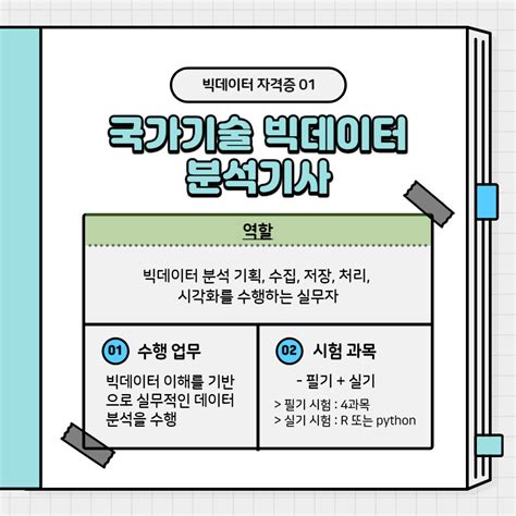 서울대학교 알아보는 빅데이터 자격증 빅데이터 혁신융합대학